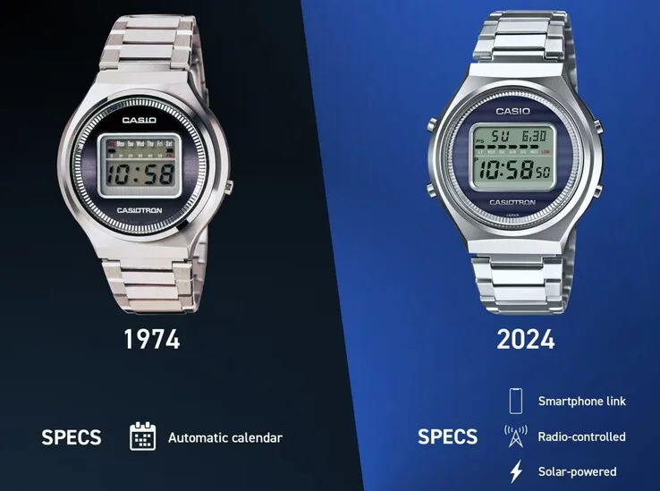 ANONS.uz - Casio отмечает 50-летний юбилей первых часов переизданием ...